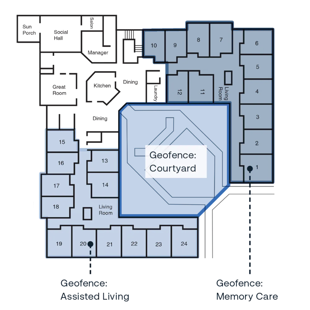 WanderGuard BLUE Wander Management System