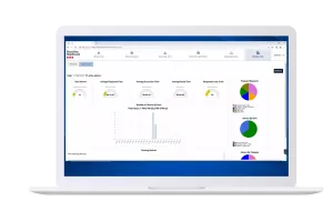 WanderGuard BLUE Bracelet | Securitas Healthcare